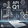 Understanding the API Q1 10th Edition: What’s New and What It Means for ...